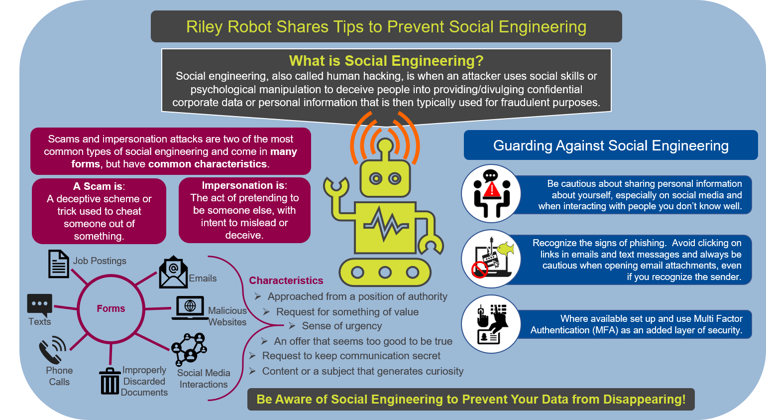 Centennial College Social Engineering